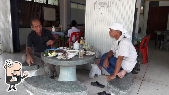 Carta del restaurante ร้านลาบเป็ดต้นขามใหญ่ ทางลงแก่งสะพือ, Phibun