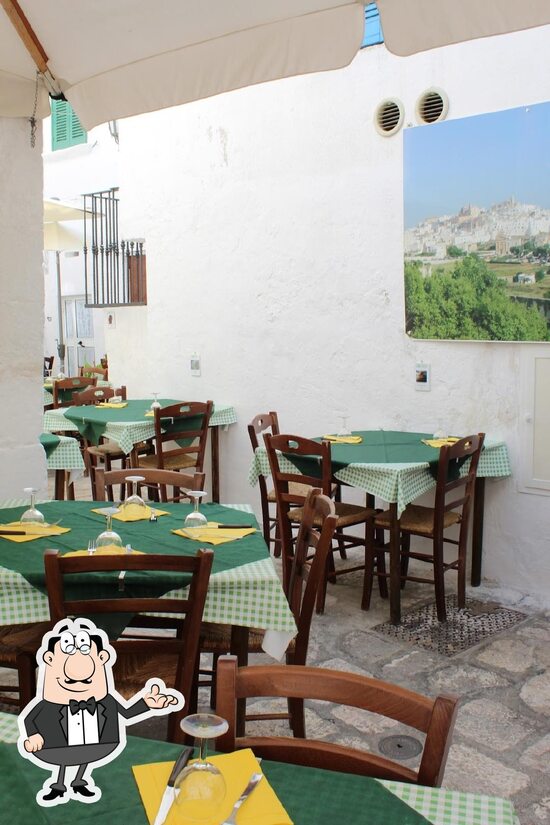 Trattoria Sapere E Sapori restaurant, Ostuni - Restaurant reviews