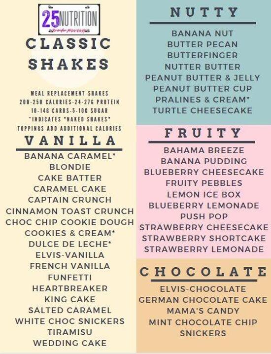 Menu at 25 Nutrition cafe, Flowood